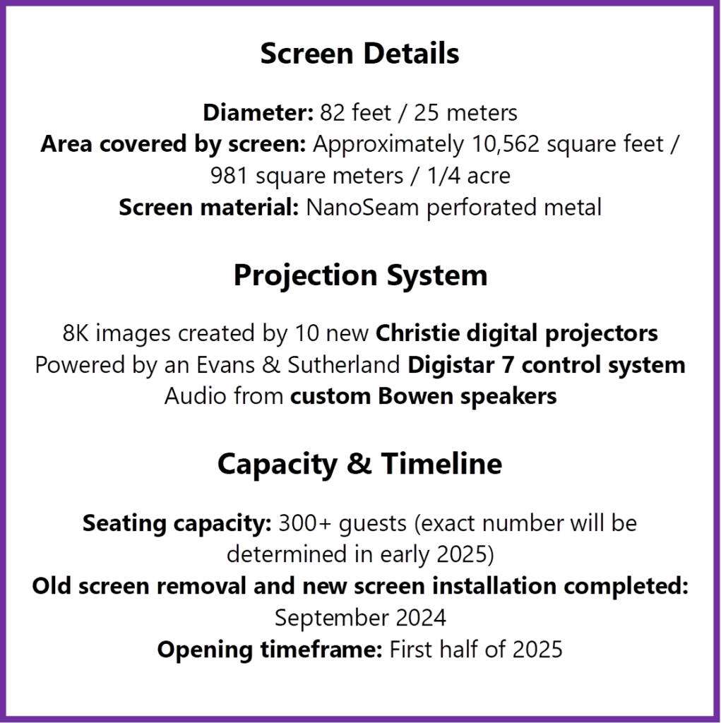 MOSI to Open America’s Second-Largest Digital Dome Planetarium in 2025